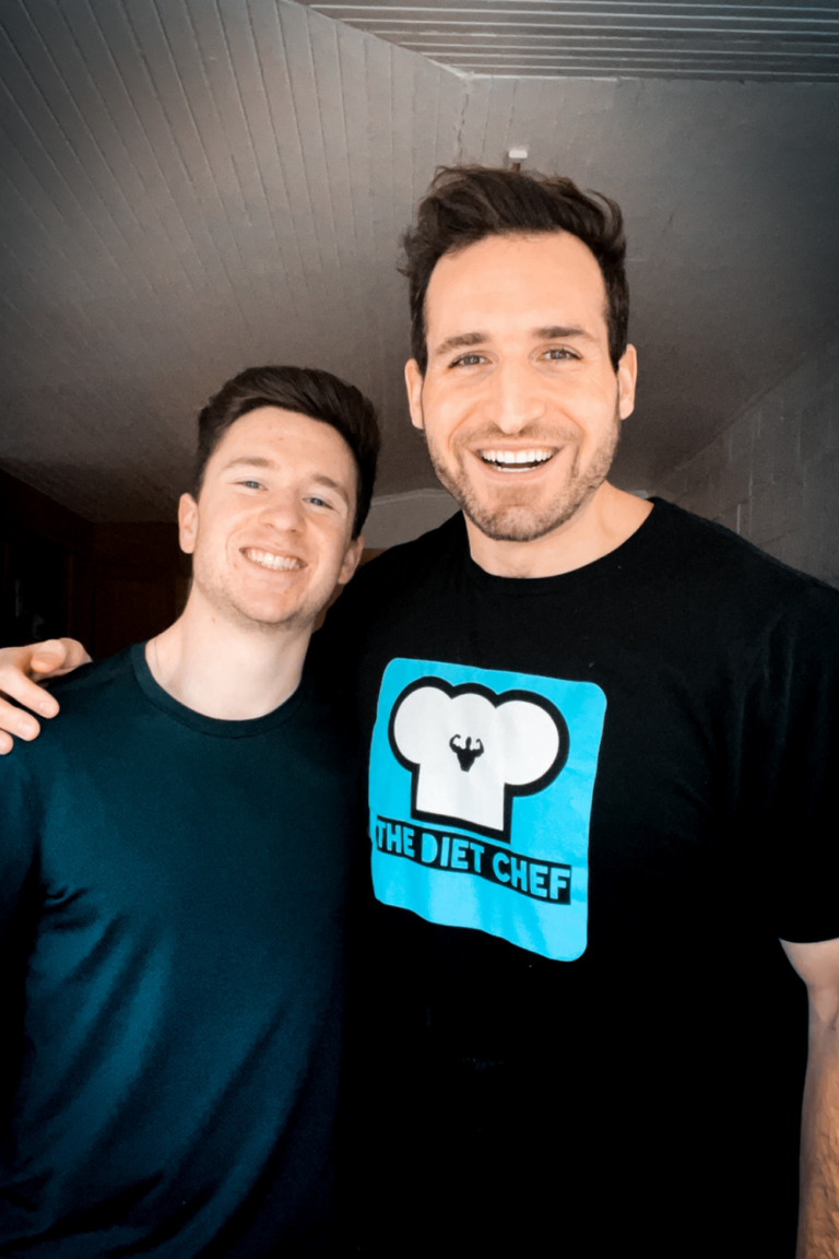 About Us - The I'm Hungry For That Team!